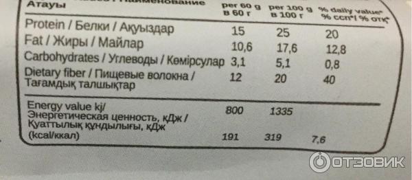 Отзыв о Протеиновый батончик Chikabar | Шоколадный батончик без сахара.